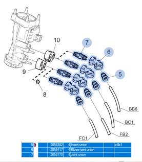 SPOC-Kontaktformular für fehlende, beschädigte oder falsche Teile und ...