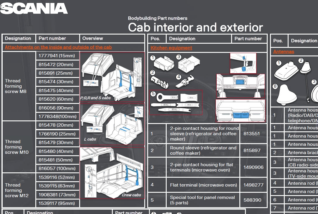 安装上装 SCANIA 零件