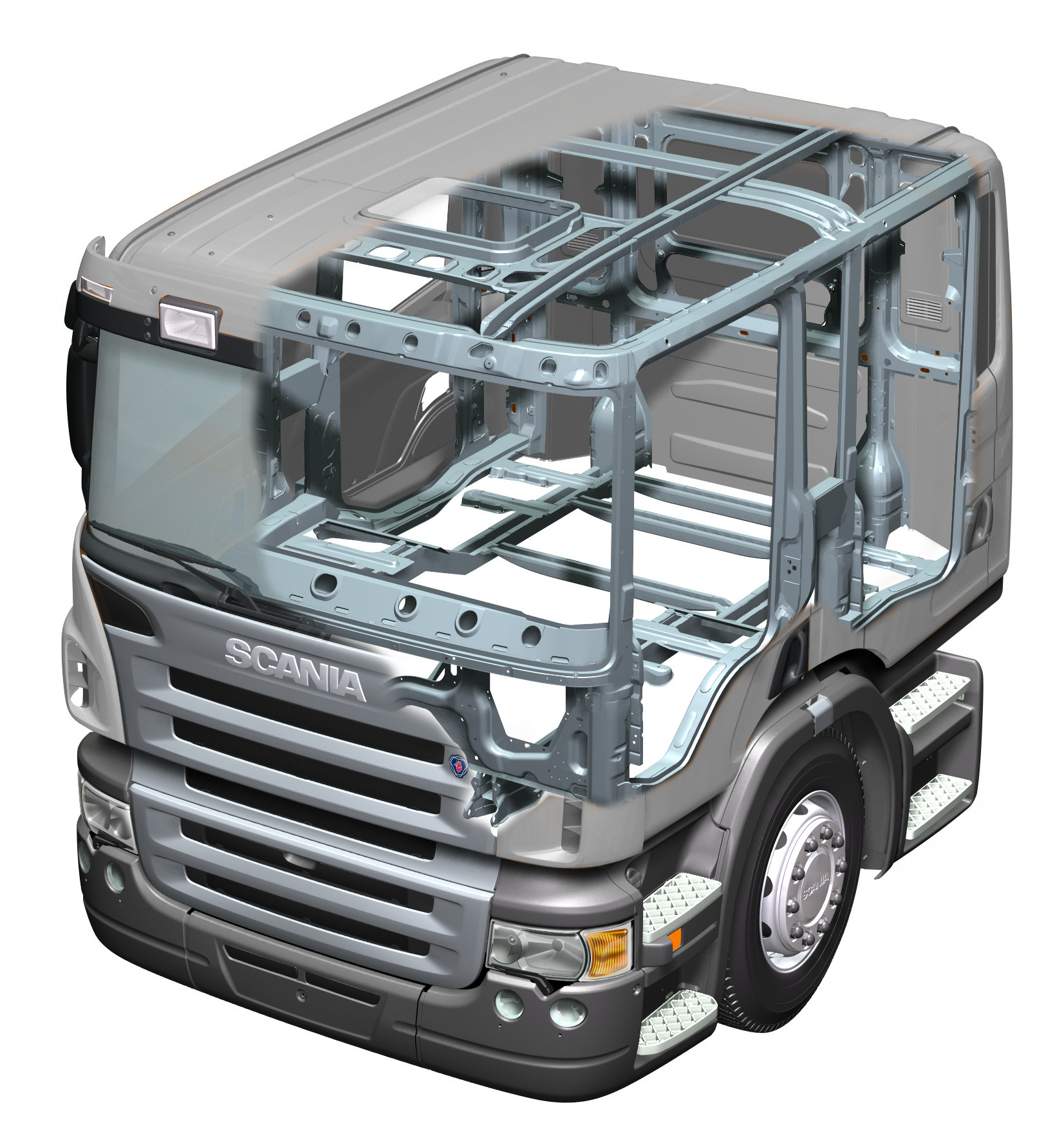 Logic diagrams for BICT | Scania United Kingdom